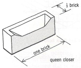 Books for Brickwork: Sutton