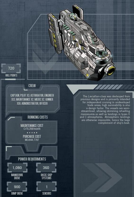 Traveller The Game: 1800dt Merchant Cruiser, TL12, Leviathan-class