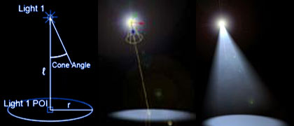 Volumetric light rays in After Effects by Rich Young - ProVideo Coalition