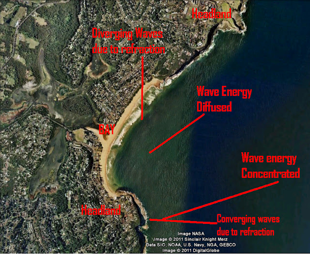 Alex Thew's Geography Blog: Year 10: 7.3 Geographical Processes Shaping ...