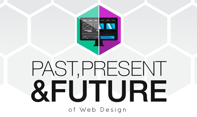 Past, Present And Future of Web Design [Infographic] - Visualistan