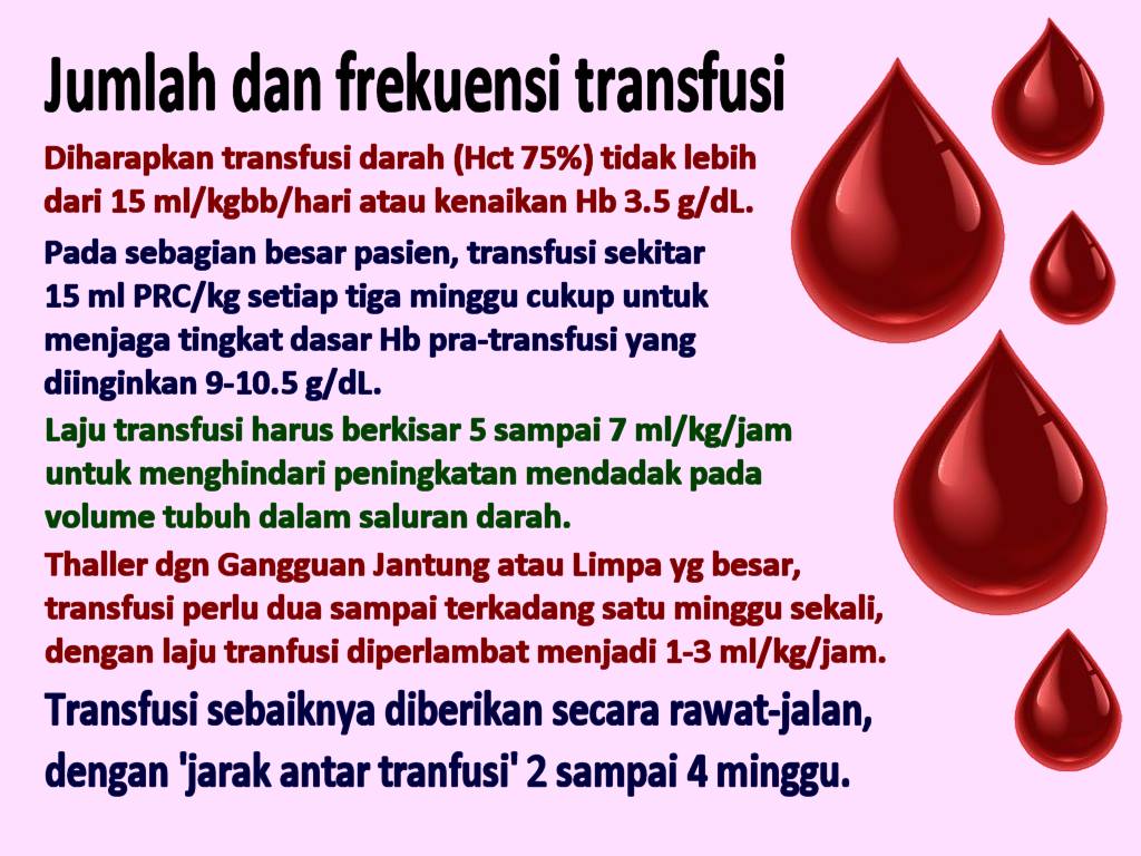 Jumlah dan Frekuensi Transfusi Darah Untuk Thalasemia - Pasien Sehat
