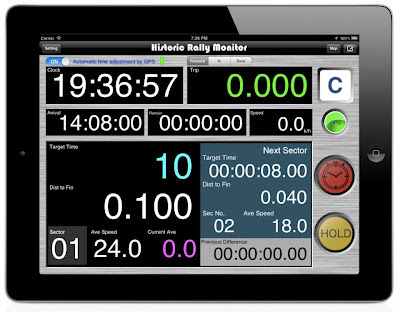 ASE Rally Monitor: October 2012