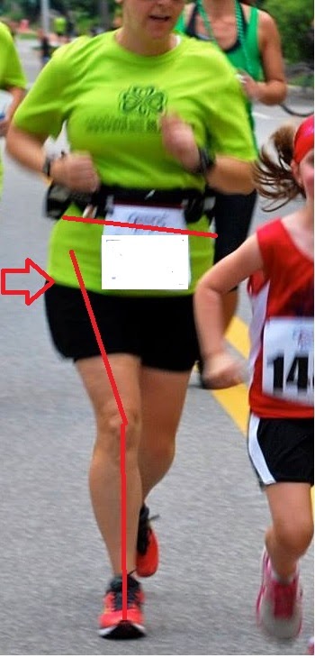 wish list: Loaded Carries to Fix Your Run Gait...or...How to do a More ...