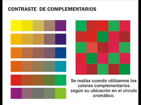 DISEÑO GRAFICO DIGITAL: CONTRASTES