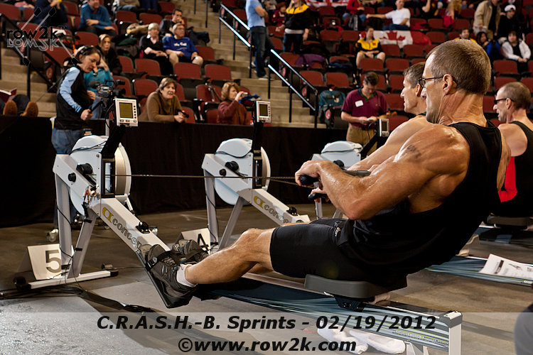 Realistic improvement in older athletes? - Page 5 - Concept2 Forum