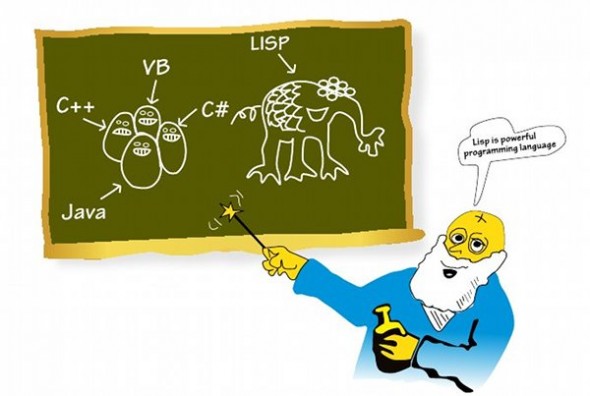 Emanuel Goette, alias Crespo: LISP (LISt Processing) Emanuel Goette, alias Crespo: LISP (LISt Processing)