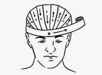 Enfermerizate : TIPOS DE VENDAJES