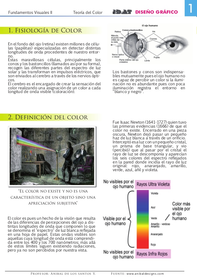Teoría del Color ( Fundamentos )