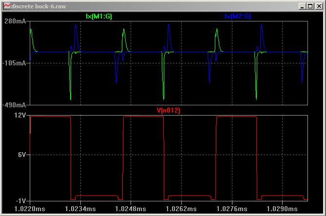 Hardware by design: VRM - Discrete 3.3V Buck Converter