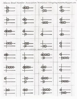 TingTingMamMa: JJ's 2nd Abacus Lesson--Free Download/Printable