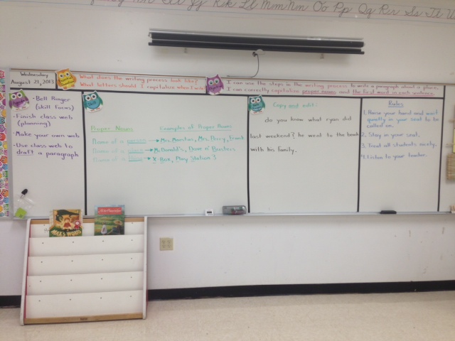 The Coach's Corner: Common Boards Configurations v. 2013