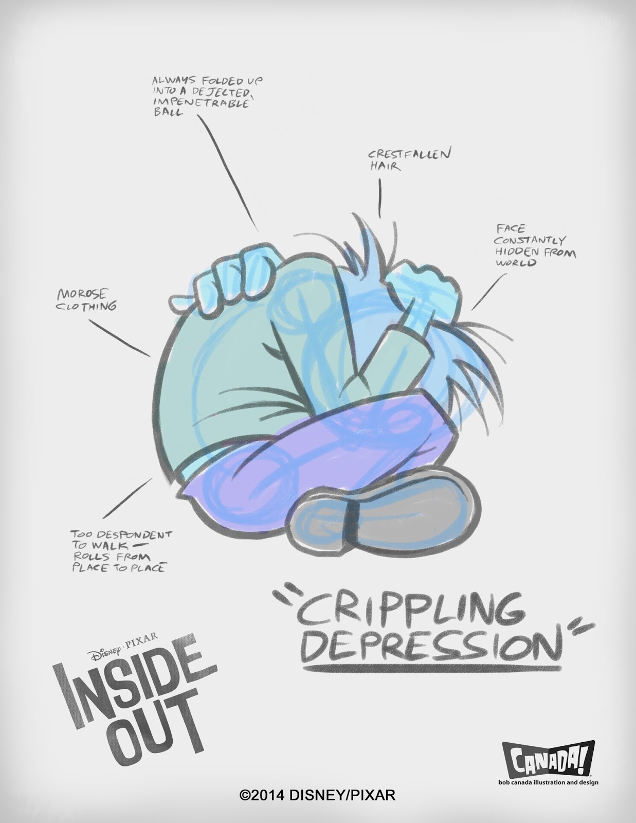 Bob Canada's BlogWorld: Nine Other Emotions That Didn't Make The Cut In ...