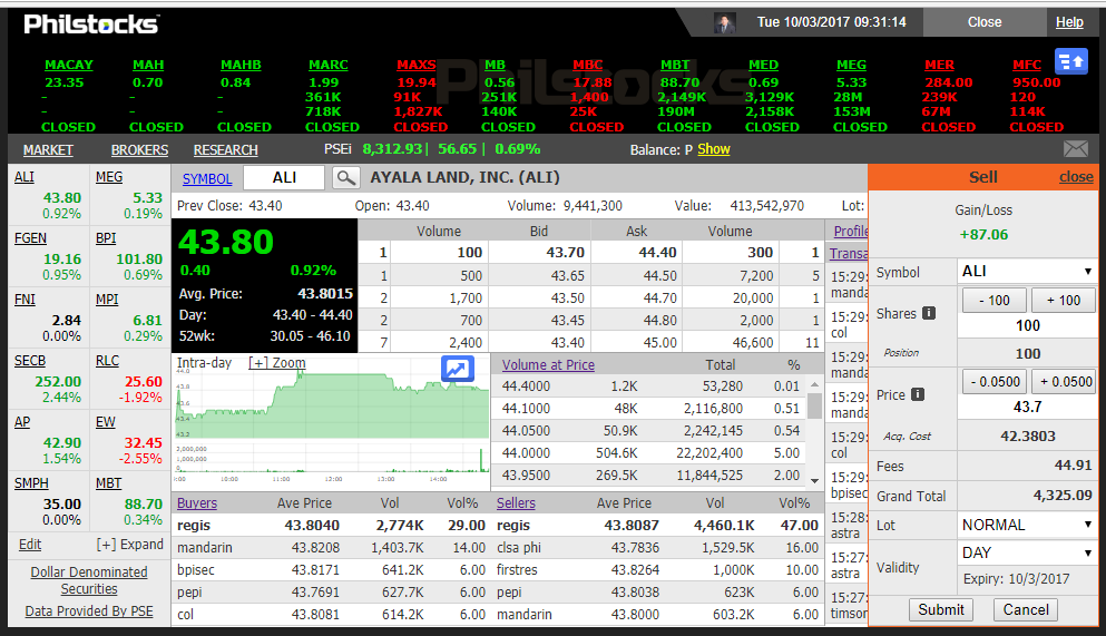 How to Sell Stocks Online using Philstocks One Screen - Lone Trader PH