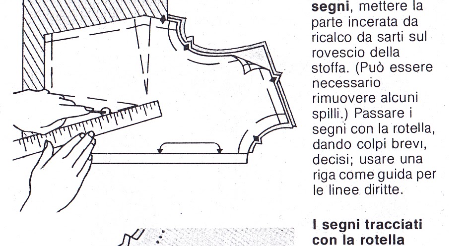 NEEDLE WORKS: Lezioni di cucito dal libro della nonna 46. I METODI DI MARCATURA