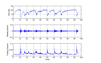 watcher: A real model of Minsky