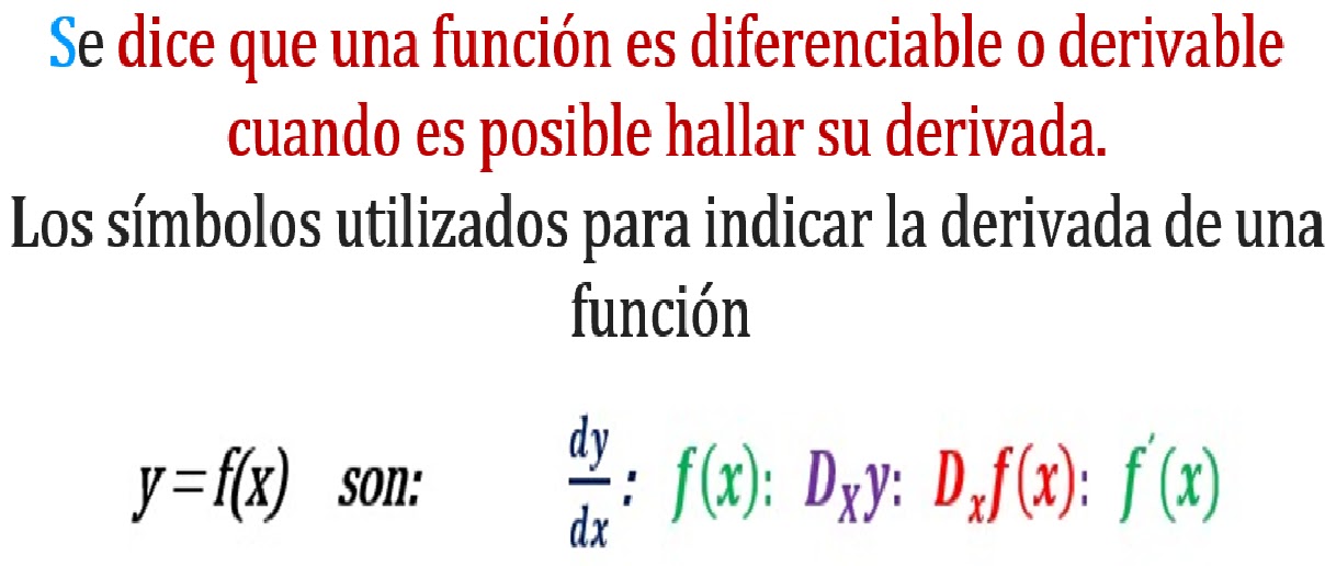 Derivadas Directas : DERIVADAS ALGEBRAICAS Y TRASCENDENTES