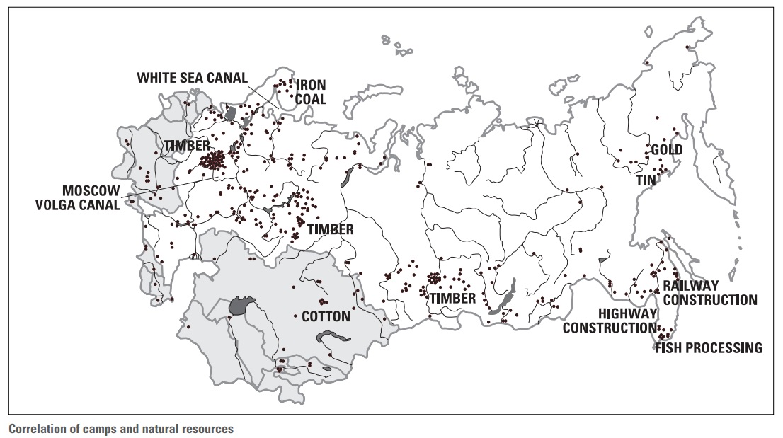 Modern World History - Level Five: February 5, 2016 - Stalin's Soviet Union