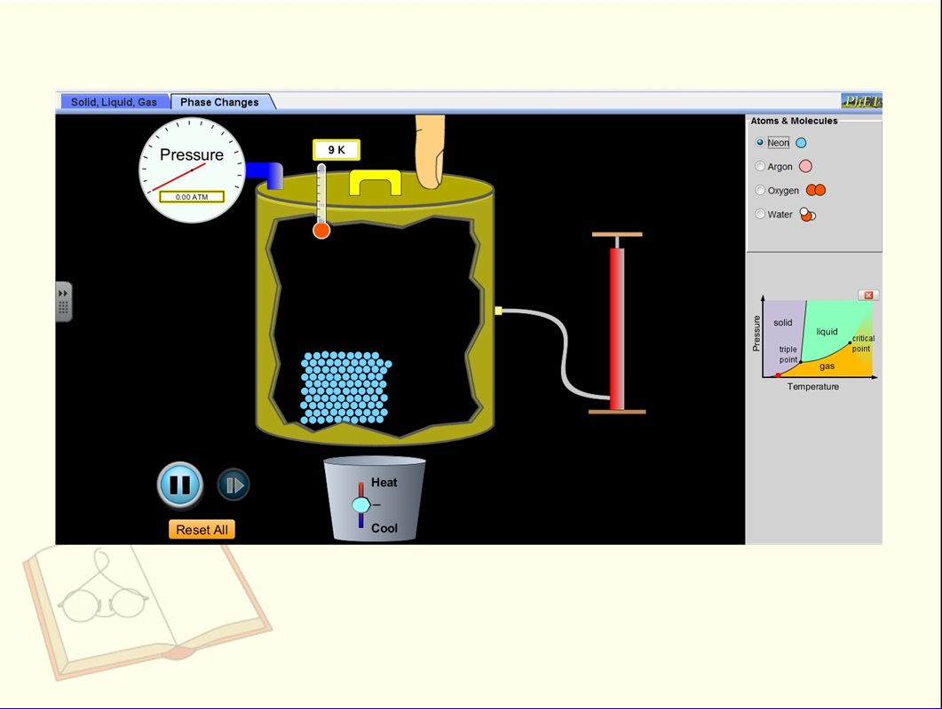TEACHING PORTFOLIO: Rusting of Iron & States of Matter