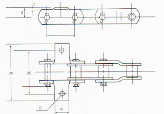 PALM OIL CONVEYOR CHAIN : TRP