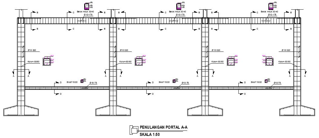 SIPILKUSIPILMU: PERHITUNGAN POTAL