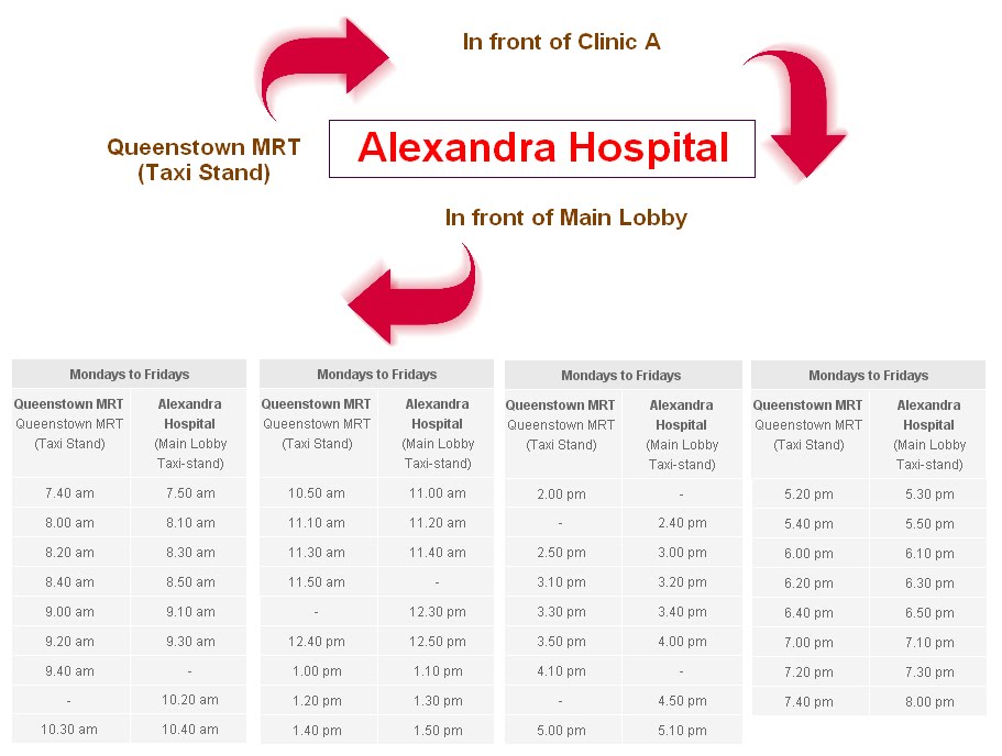 OhGuide: Alexandra Hospital Shuttle Bus from Queenstown MRT