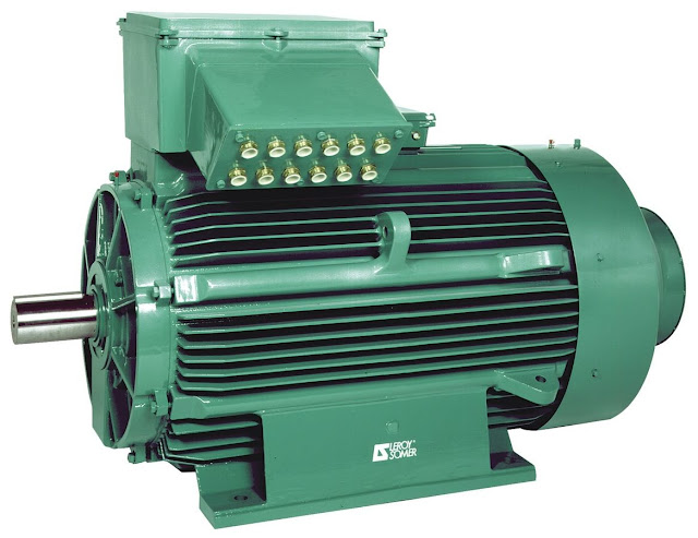 Classification of A.C. Motors | Informational Encyclopedia