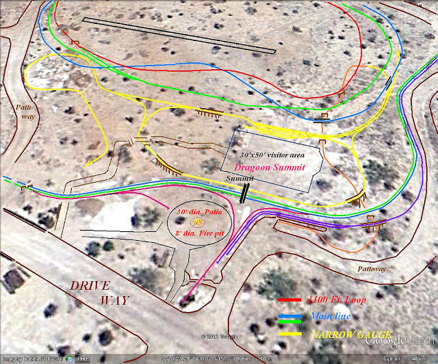 Dragoon Mountain Scenic Railway, Dragoon AZ