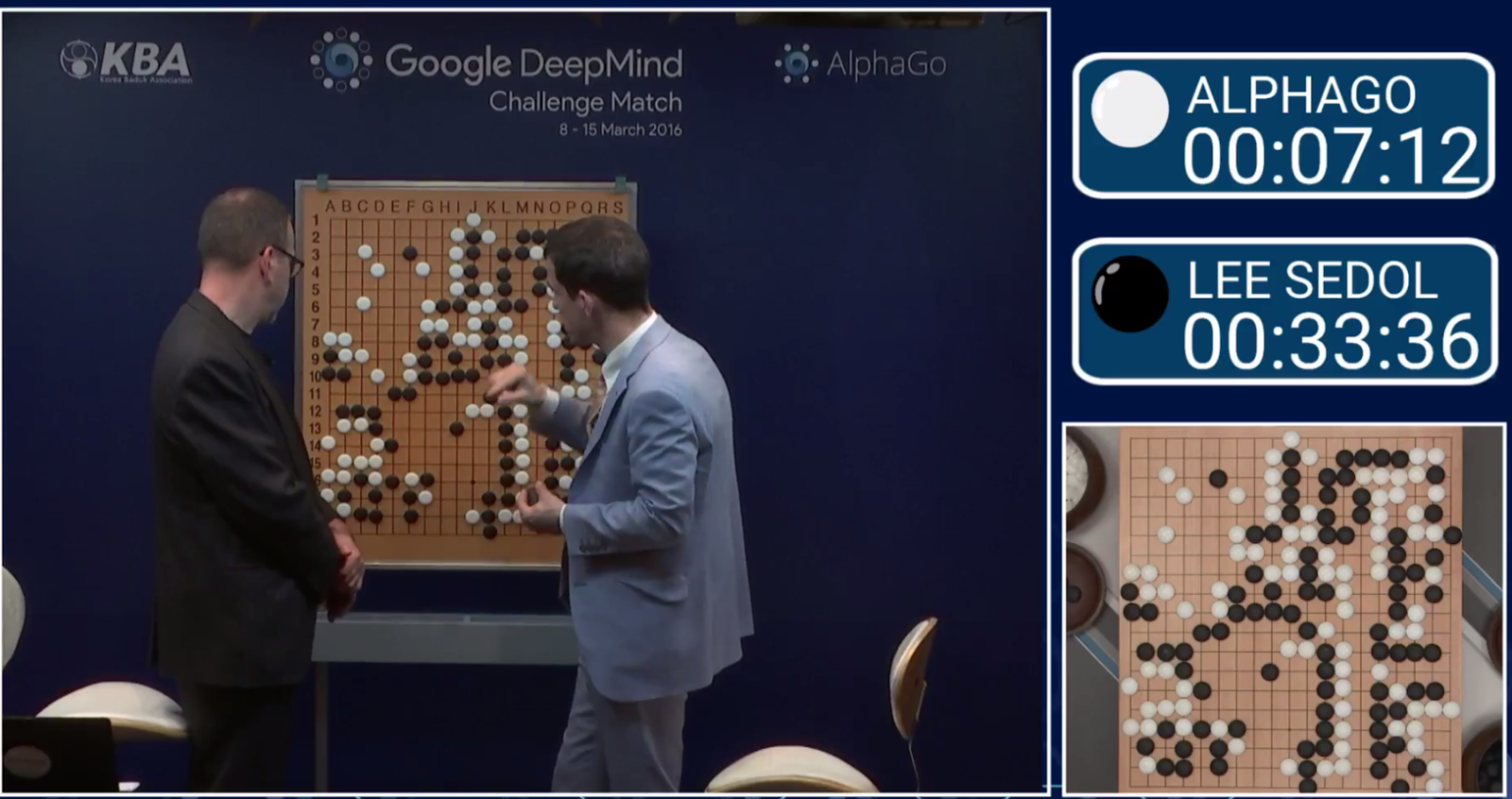 AlphaGo playing the top Go player of the past decade in five matches ...