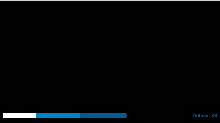 My love to Linux: Step by step guide to install fedora 20 with screenshots
