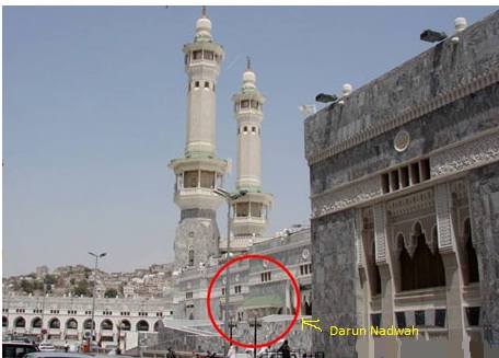 Rumah Sahaja: Darul Arqam dan Darun Nadwah (Sejarah Mekah)