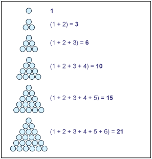 Resources for NSW Stage 3