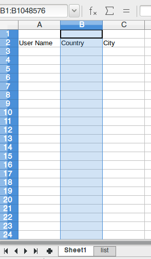 country and city drop-down with dependent in excel sheet - laxman chavda