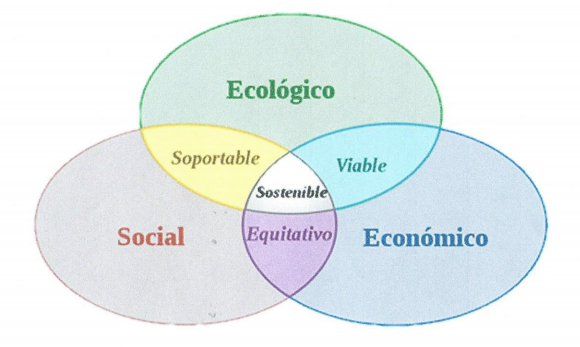 La Empresa Comunidad Humana | Filter Intellectual Property
