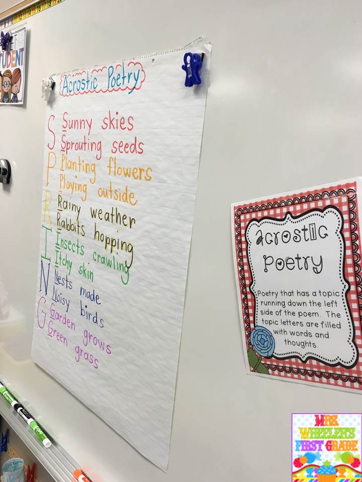 Poetry Ideas | Mrs. Wheeler's First Grade Tidbits | Bloglovin’