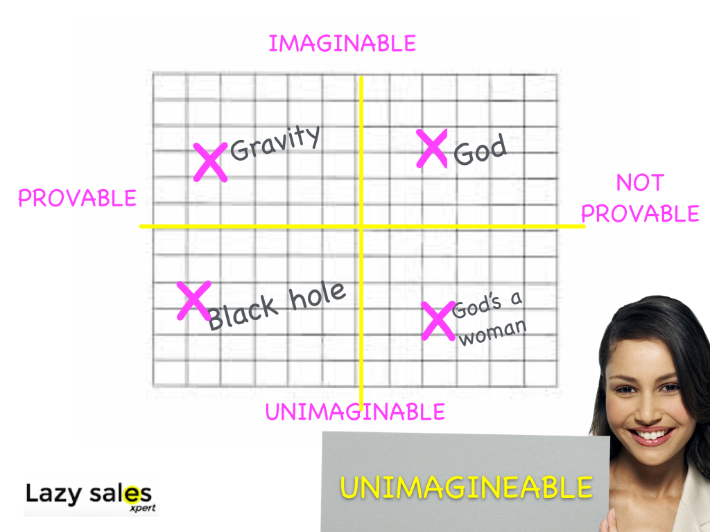 Lazy salesxpert: THE UNIMAGINABLE MODEL
