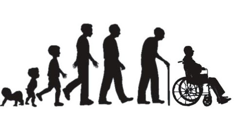 JimPintoBlog: Population Dynamics