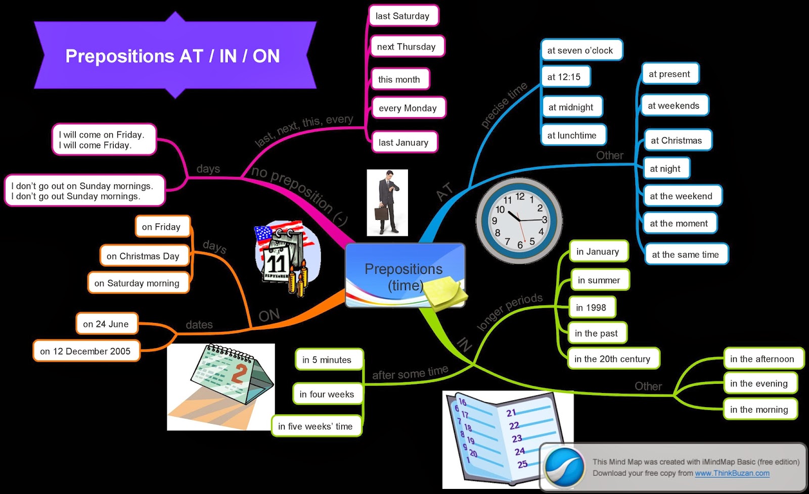 Galiprofedeingles: AT / ON / IN FOR TIME