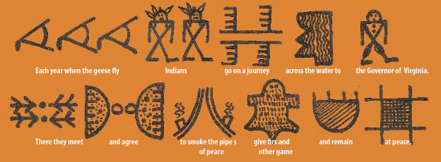 Powhatan Tribe Symbols