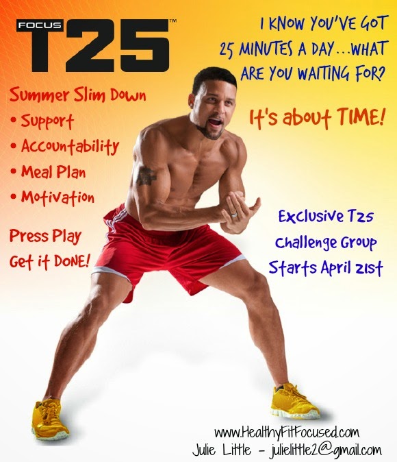 Healthy, Fit, and Focused: Focus T25 - What is it all about?