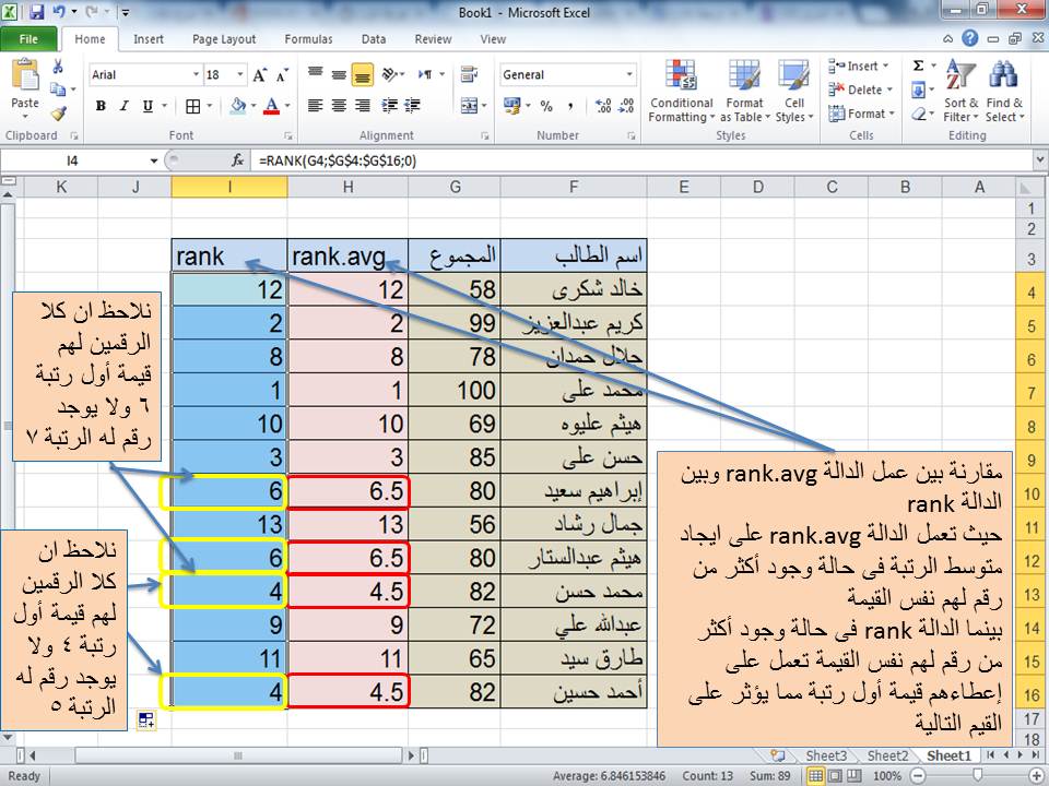 الدرس 82 (شرح الدالة rank.avg والفرق بينها وبين الدالة rank) فى الاكسل ...