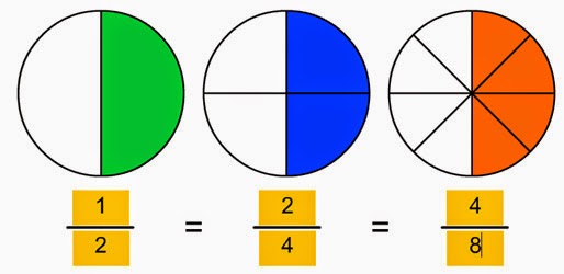 Aquello que se puede aprender