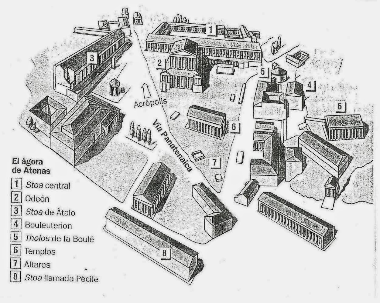 Los 7 Filosofos: EL ÁGORA: LUGAR Y SÍMBOLOS.