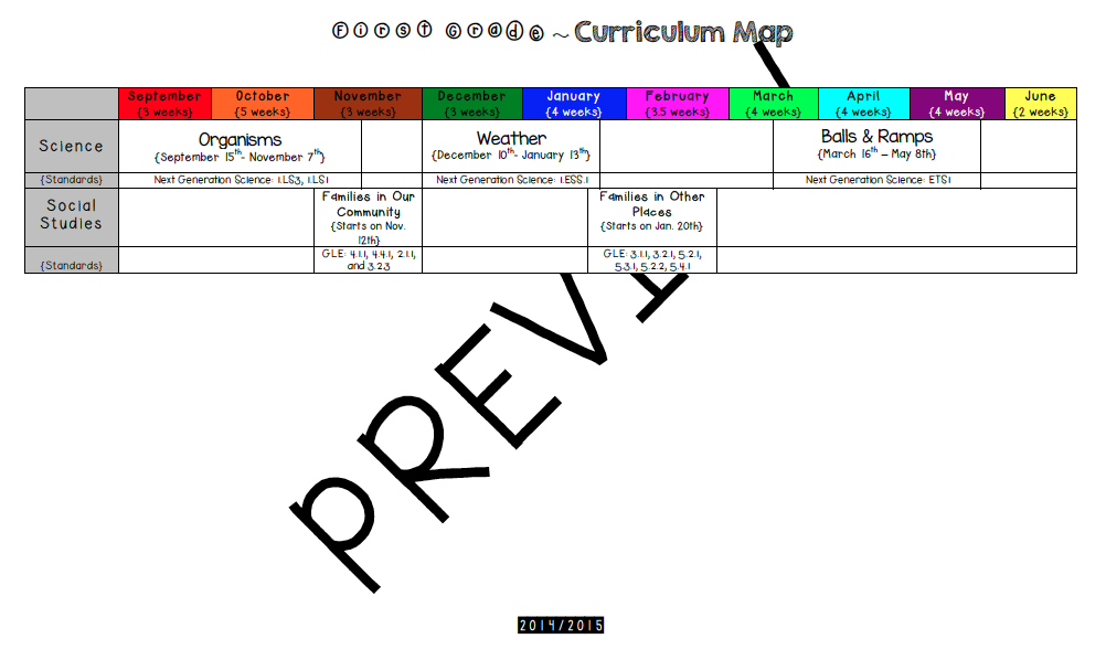 Miss Nguyen's Class: Curriculum Map, Lesson Plan for First Week, Math ...