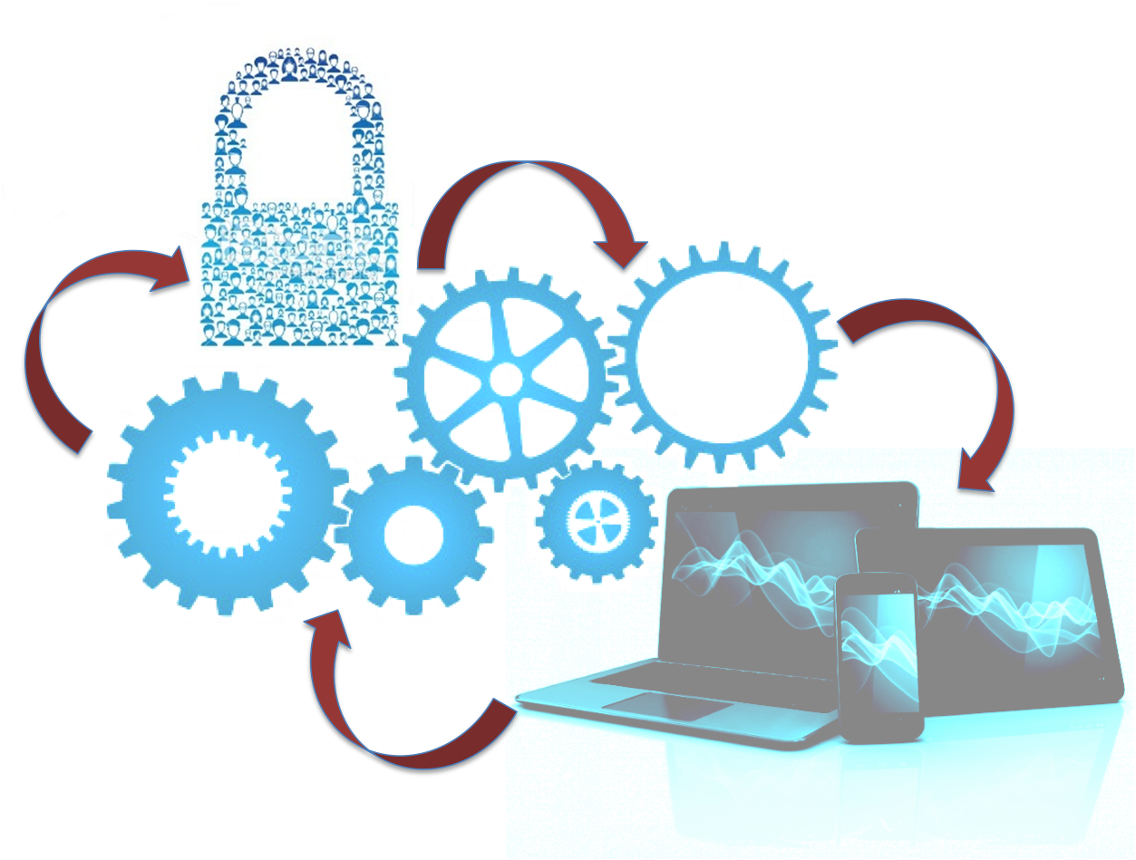 Ing. en Software: ¿Cuáles son los retos fundamentales que afronta la ...