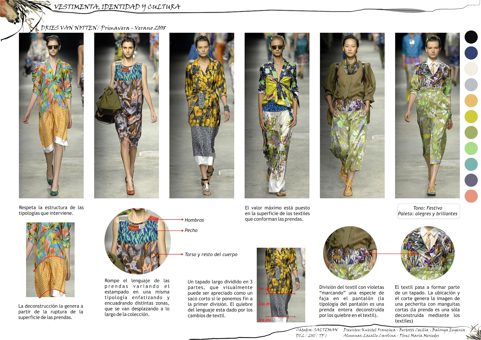 Carolina Lacalle: Diseño de Indumentaria 3er Año - Trabajo Práctico N1 ...