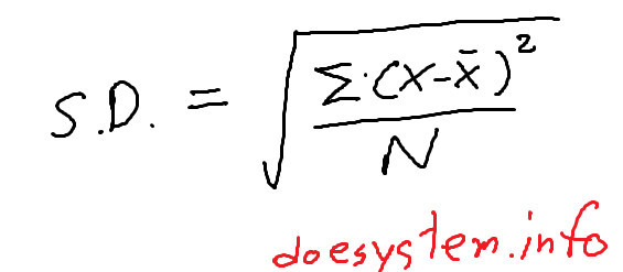 Doesystem: ค่าเบี่ยงเบนมาตรฐาน(Standard Deviation:SD) คือ