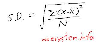 Doesystem: ค่าเบี่ยงเบนมาตรฐาน(Standard Deviation:SD) คือ