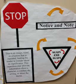 Creativity In the Common Core Classroom: The Signposts: Stopping to ...