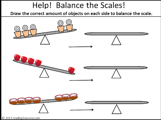 Reading2success: Balance the scales - Exploration Learning